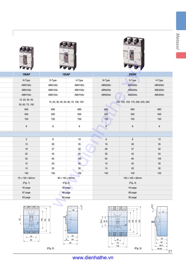 Catalog ls metasol mccb_metasol_denhathe.vn