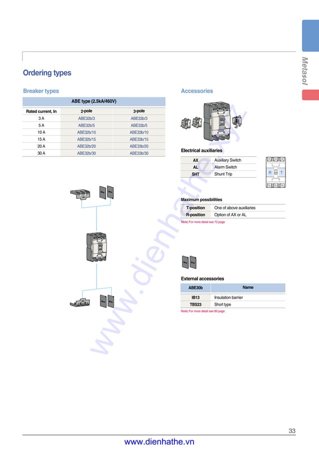 Catalog ls metasol mccb_metasol_denhathe.vn