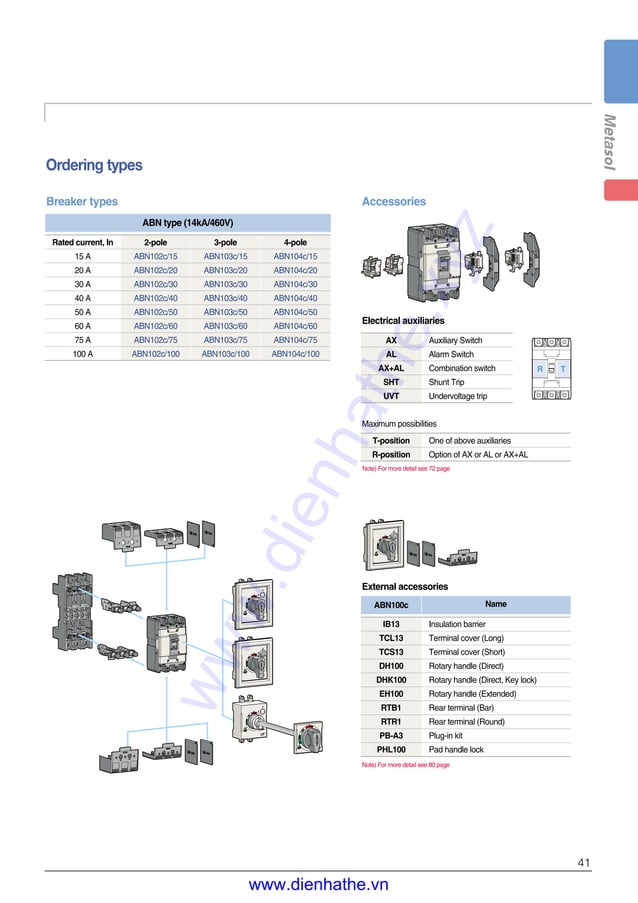 Catalog ls metasol mccb_metasol_denhathe.vn