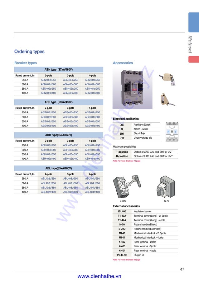 Catalog ls metasol mccb_metasol_denhathe.vn