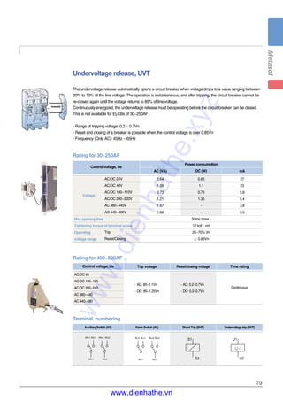 Catalog ls metasol mccb_metasol_denhathe.vn