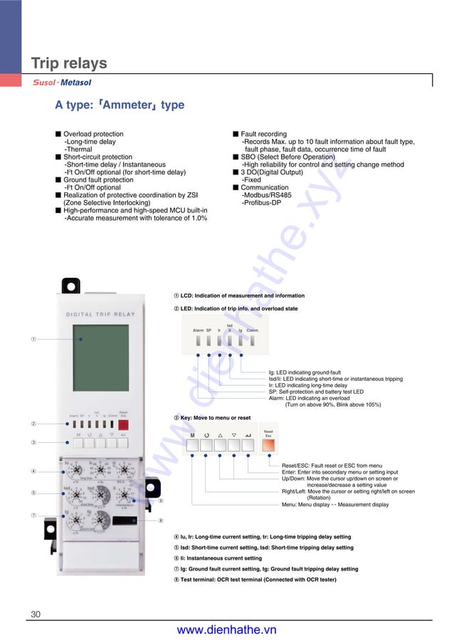 Catalog ls susol acb | PDF