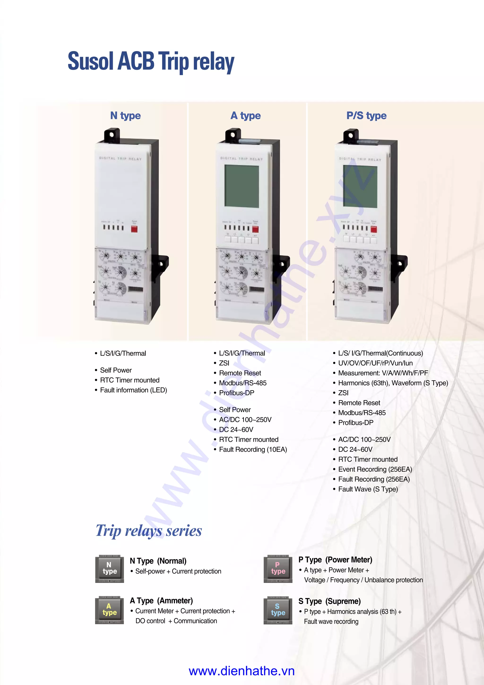 Catalog ls susol acb e_1106_denhathe.vn