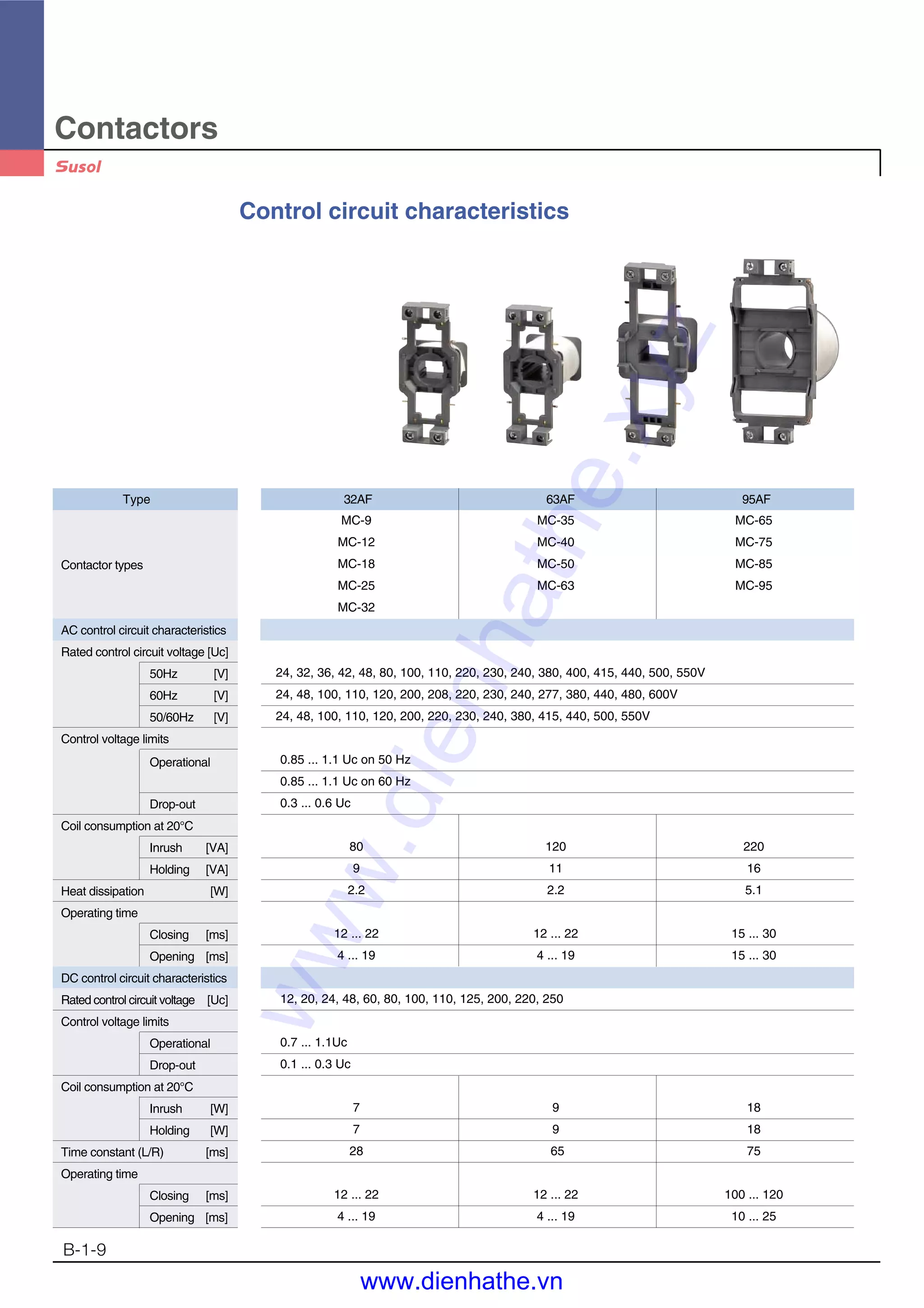Catalog ls susol mc_e_1001 | PDF