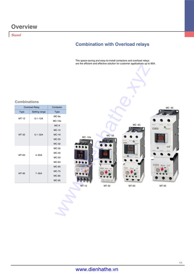 Catalog ls susol mc_leaflet_e_0901 | PDF