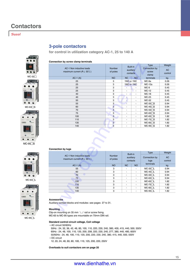 Catalog ls susol mc_leaflet_e_0901 | PDF