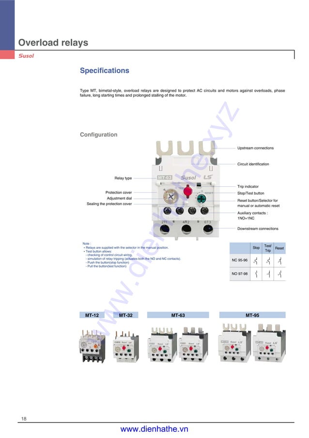 Catalog ls susol mc_leaflet_e_0901 | PDF