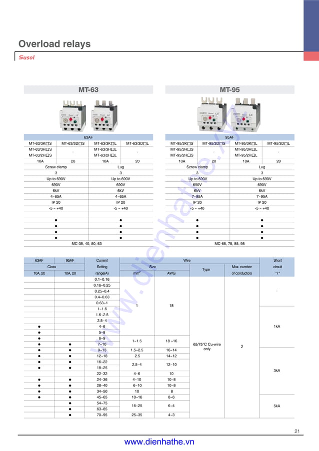 Catalog ls susol mc_leaflet_e_0901 | PDF