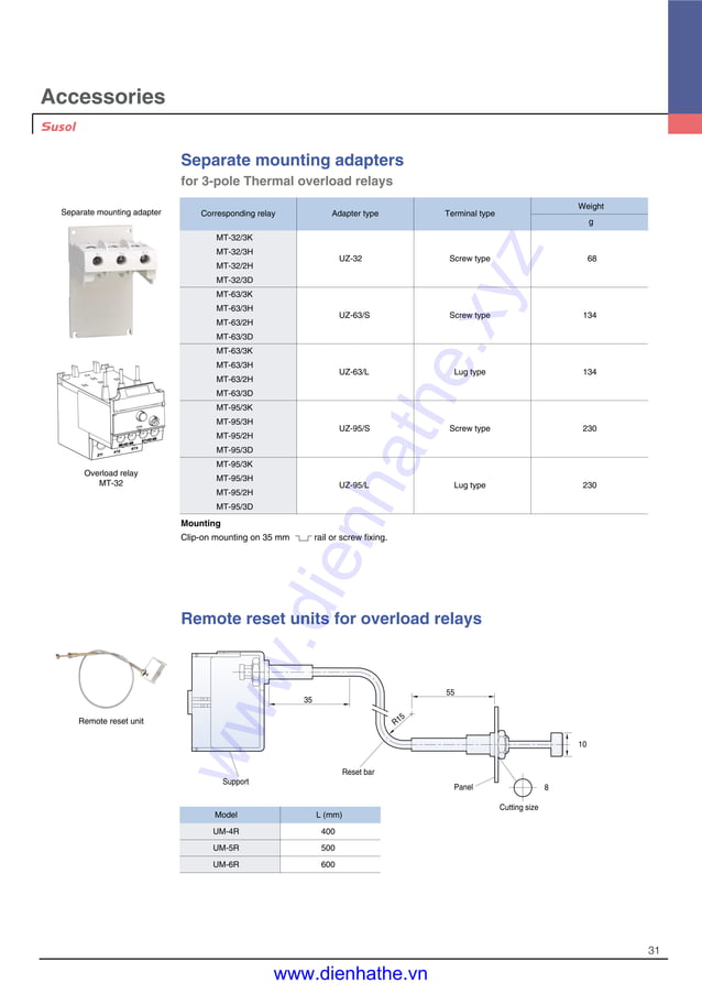 Catalog ls susol mc_leaflet_e_0901 | PDF