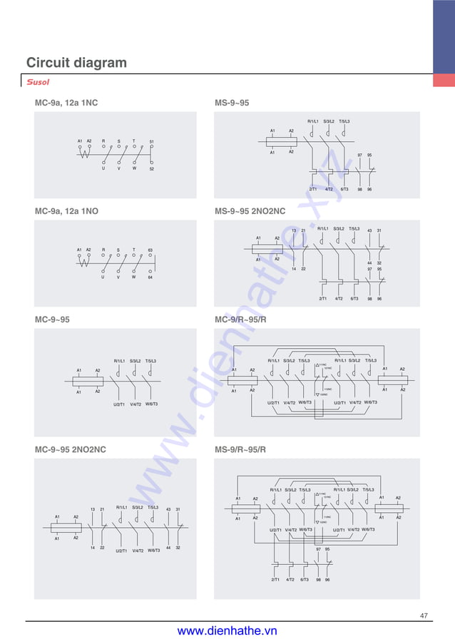 Catalog ls susol mc_leaflet_e_0901 | PDF