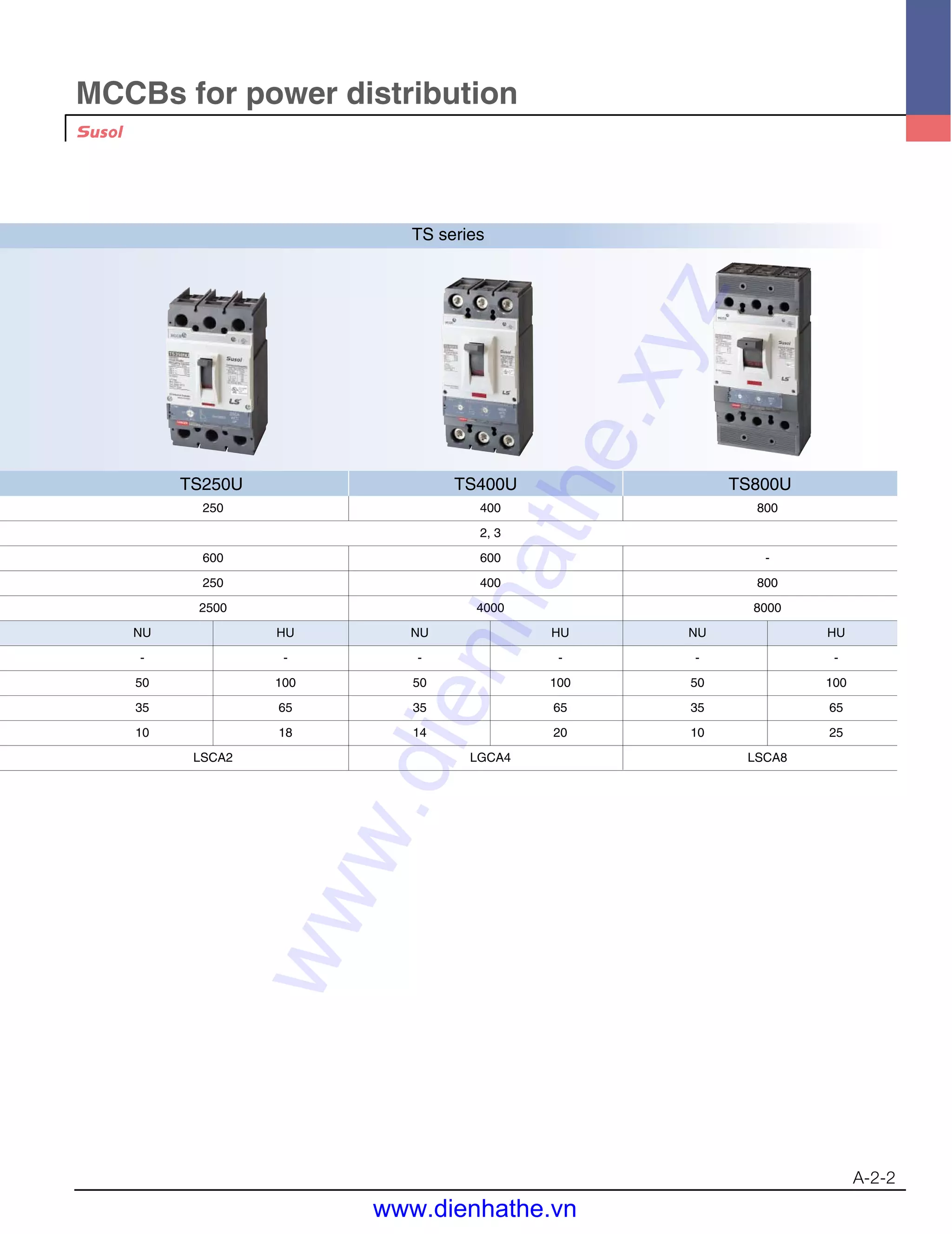 Catalog ls susol ul_mccb_e_1104 | PDF