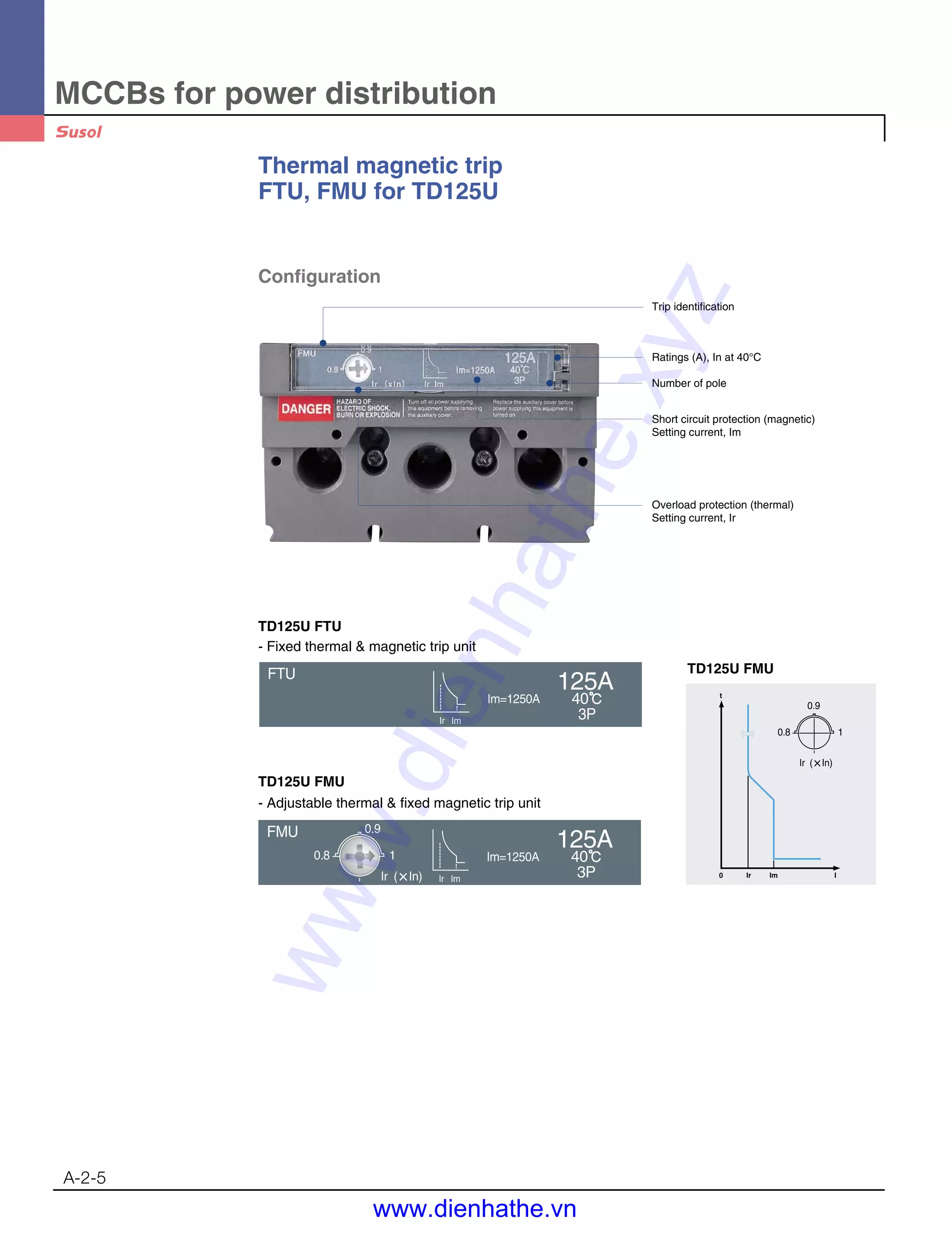 Catalog ls susol ul_mccb_e_1104 | PDF