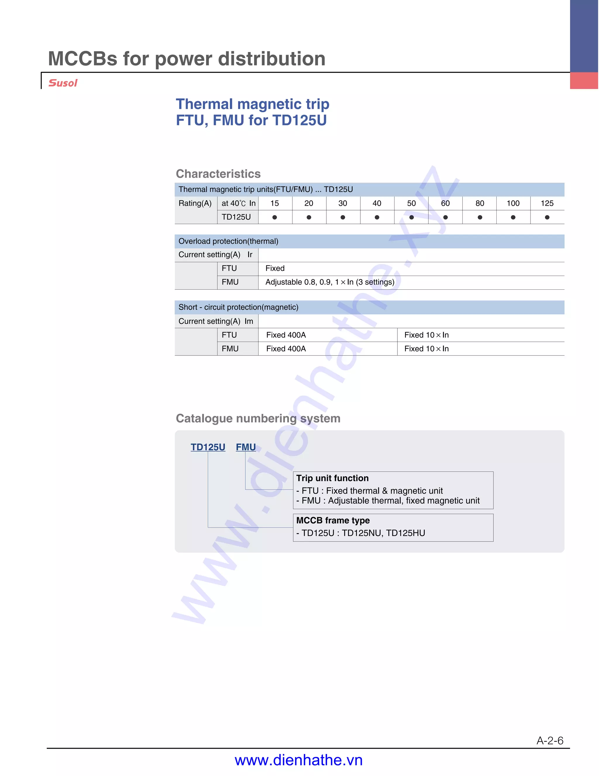 Catalog ls susol ul_mccb_e_1104 | PDF
