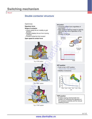Catalog ls susol ul_mccb_e_1104 | PDF