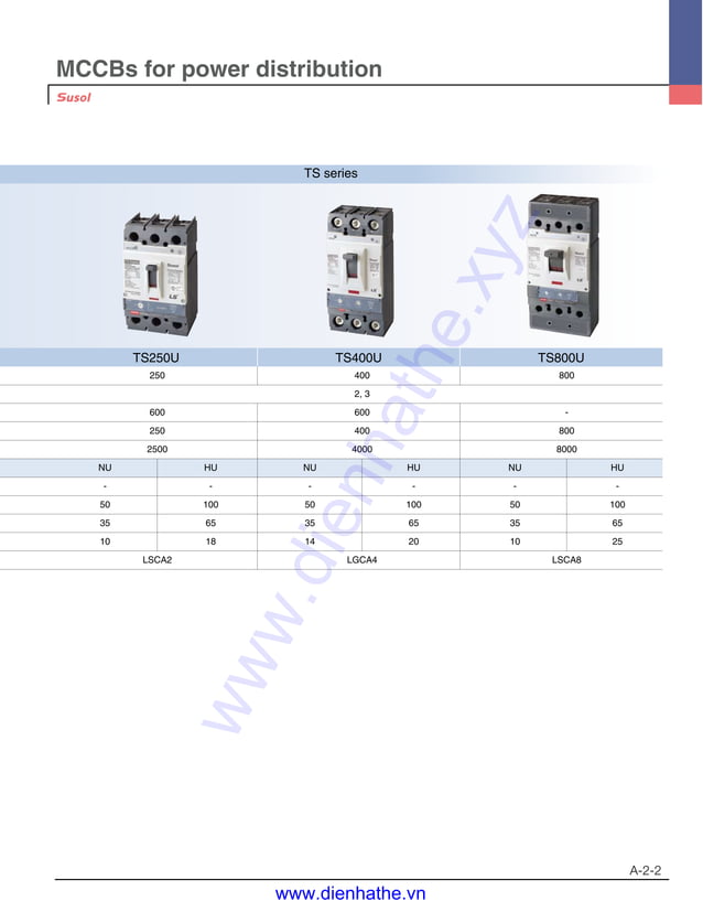 Catalog ls susol ul_mccb_e_1104 | PDF