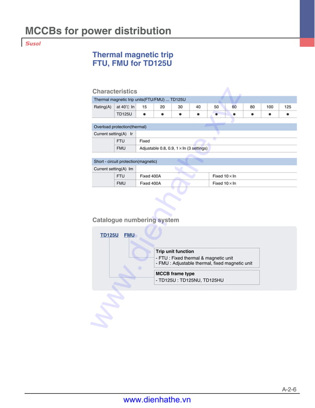 Catalog ls susol ul_mccb_e_1104 | PDF