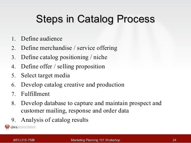Catalog Marketing 101 (1 of 8)