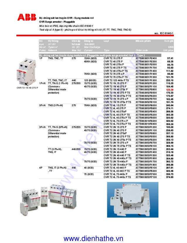 Catalog mcb abb 1 dienhathe.com