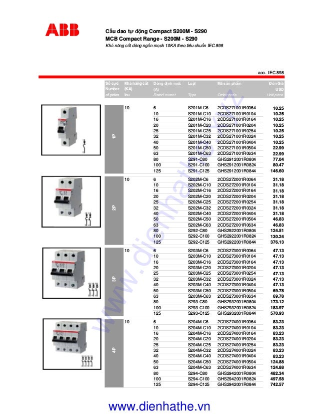 Catalog mcb abb 1 dienhathe.com