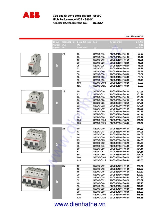 Catalog mcb abb 1 dienhathe.com