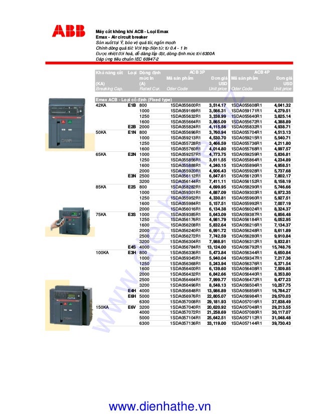 Catalog mccb acb-ats abb