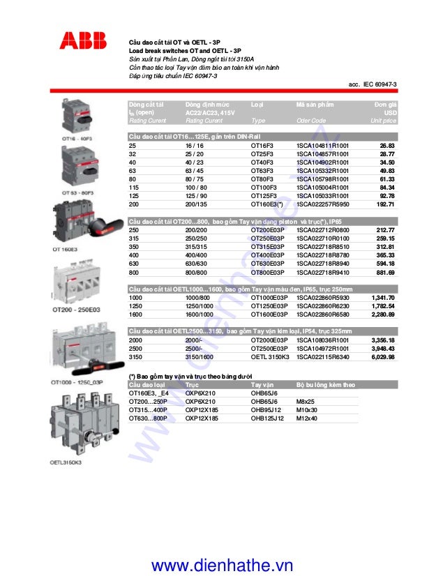 Catalog mccb acb-ats abb