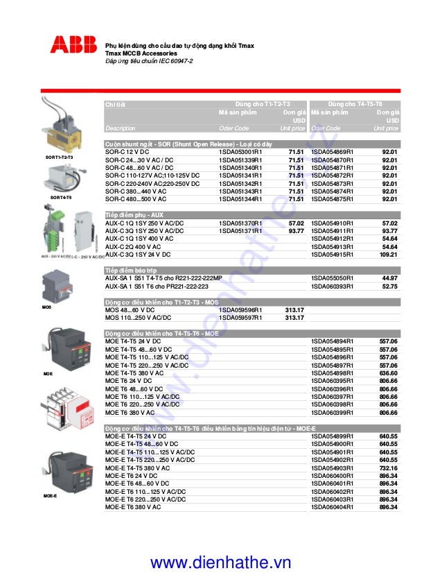 Catalog mccb acb-ats abb