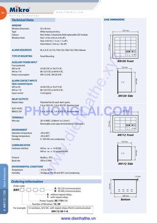 Catalog mikro mikro an112-dienhathe.vn
