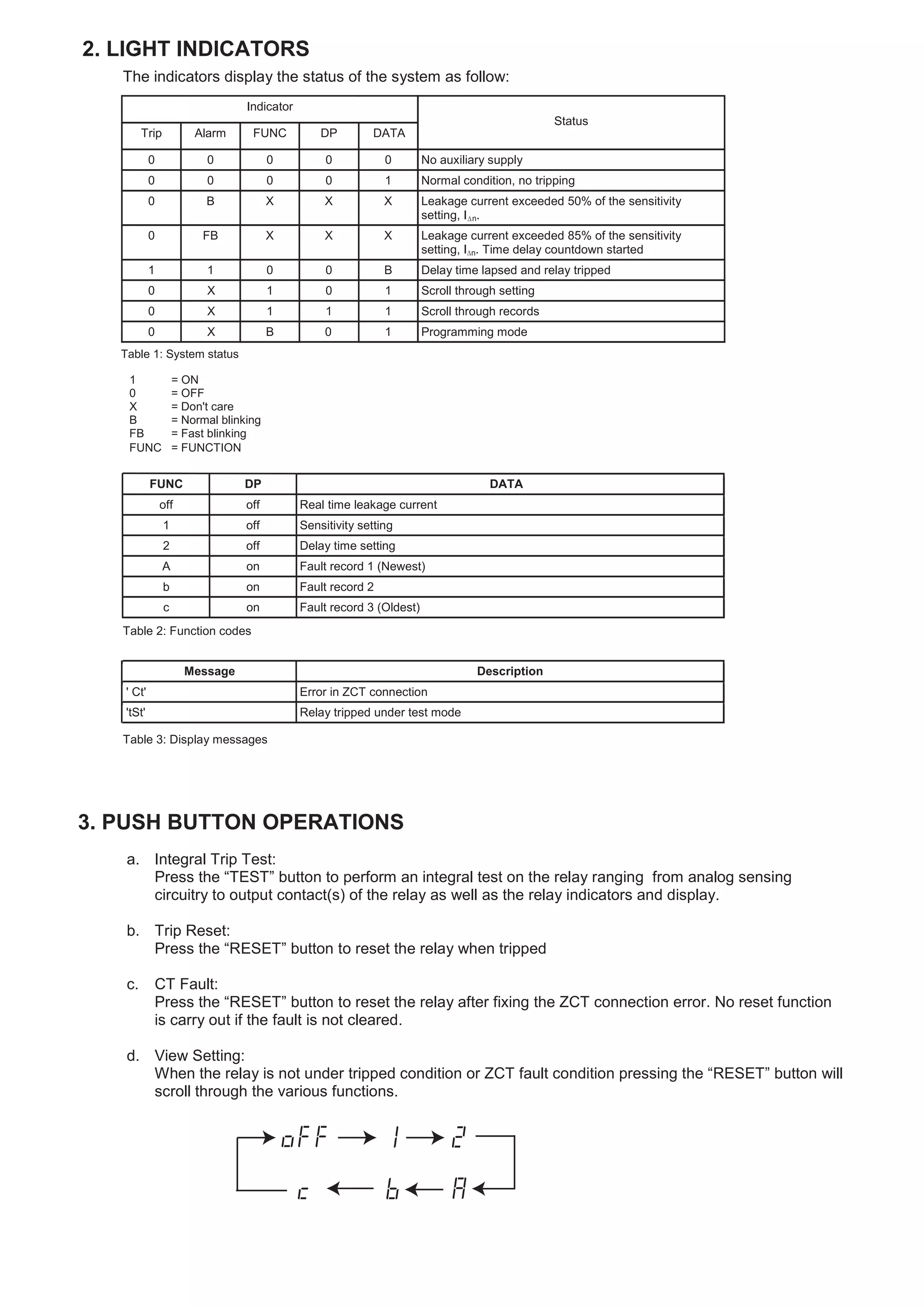 Catalog mikro mikro din310-user | PDF