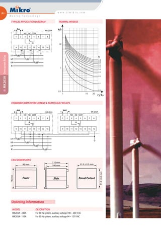 Catalog mikro mikro mk203a-dienhathe.vn