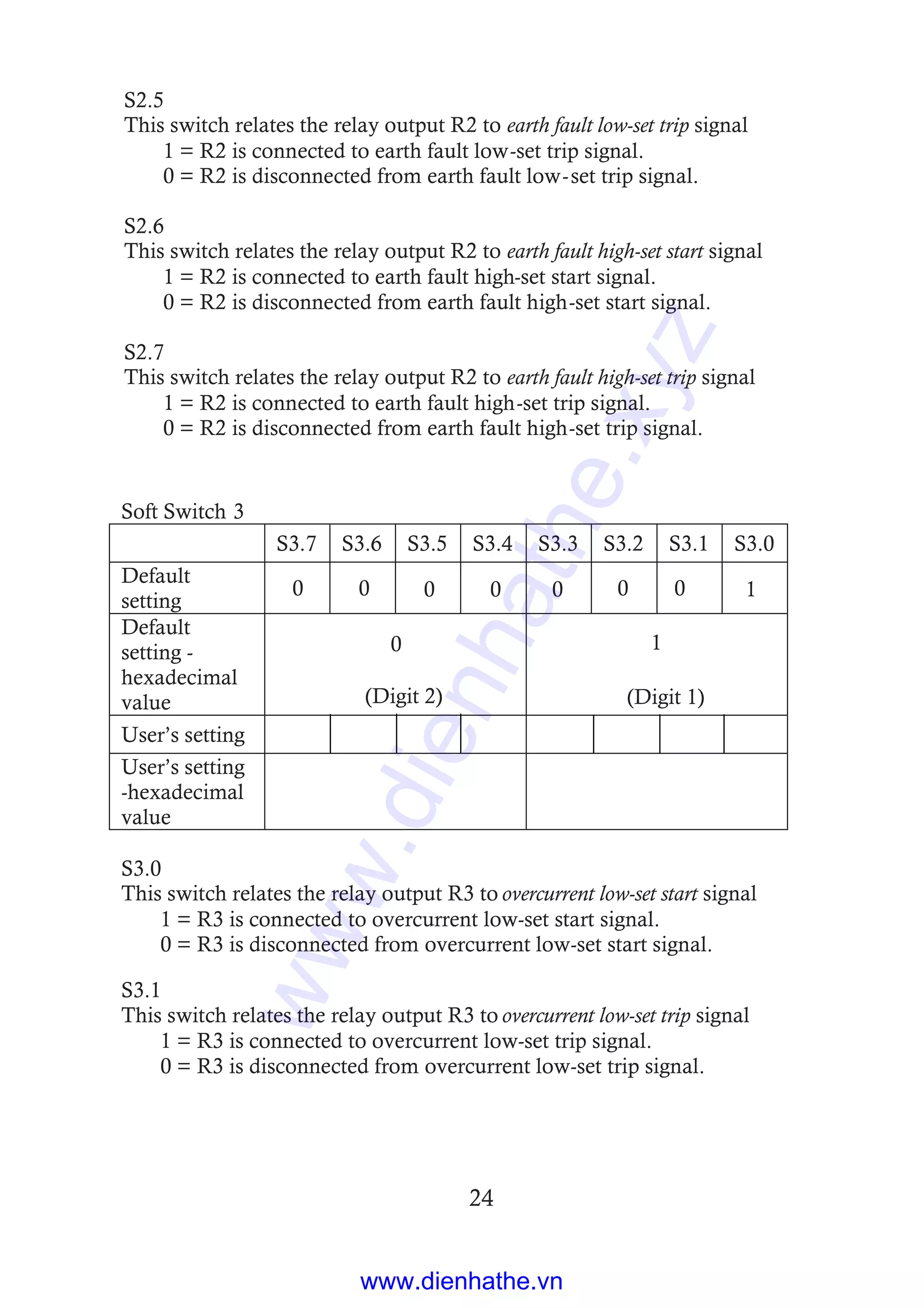 Catalog mikro mikro mk2200-user | PDF
