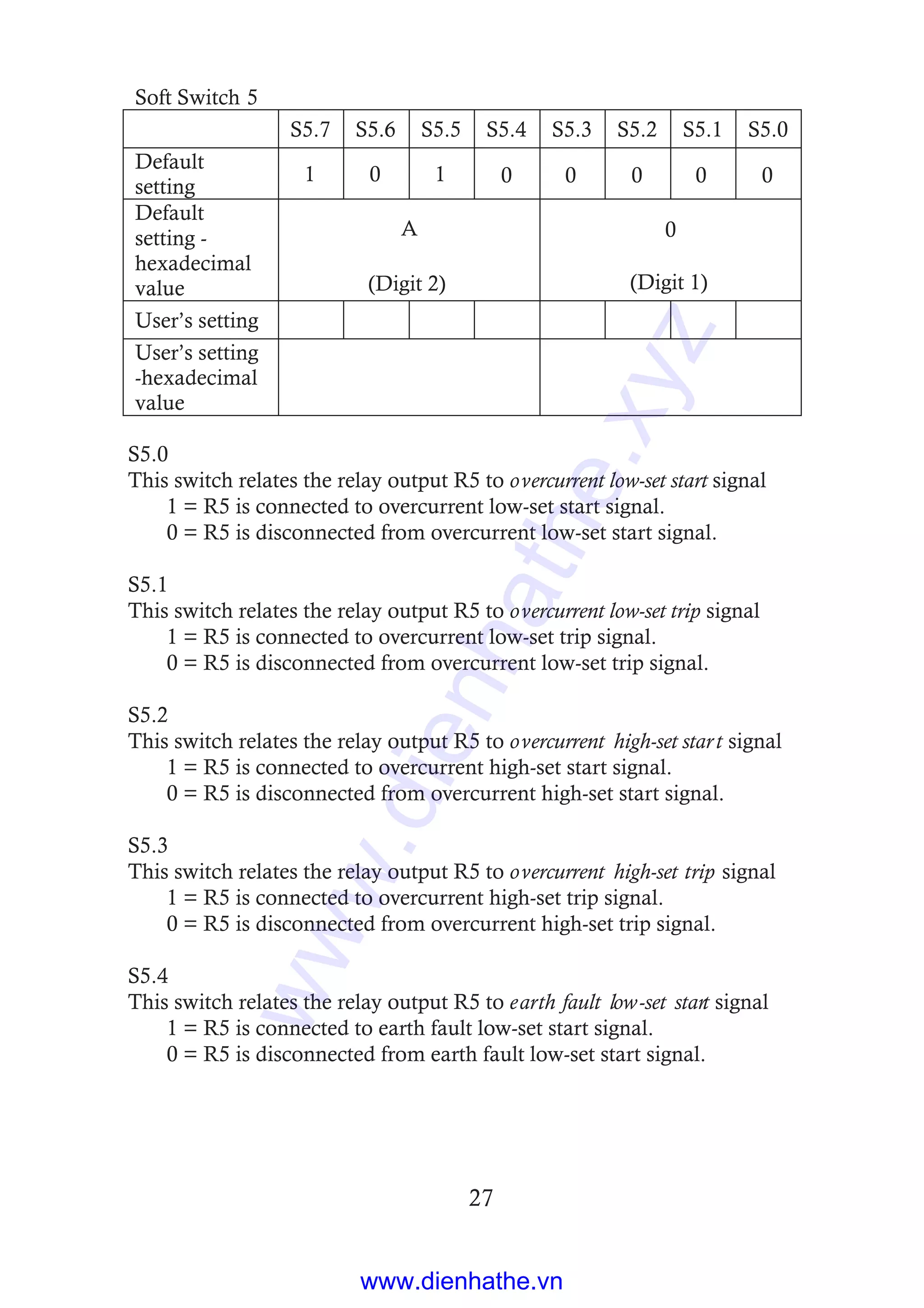Catalog mikro mikro mk2200-user | PDF