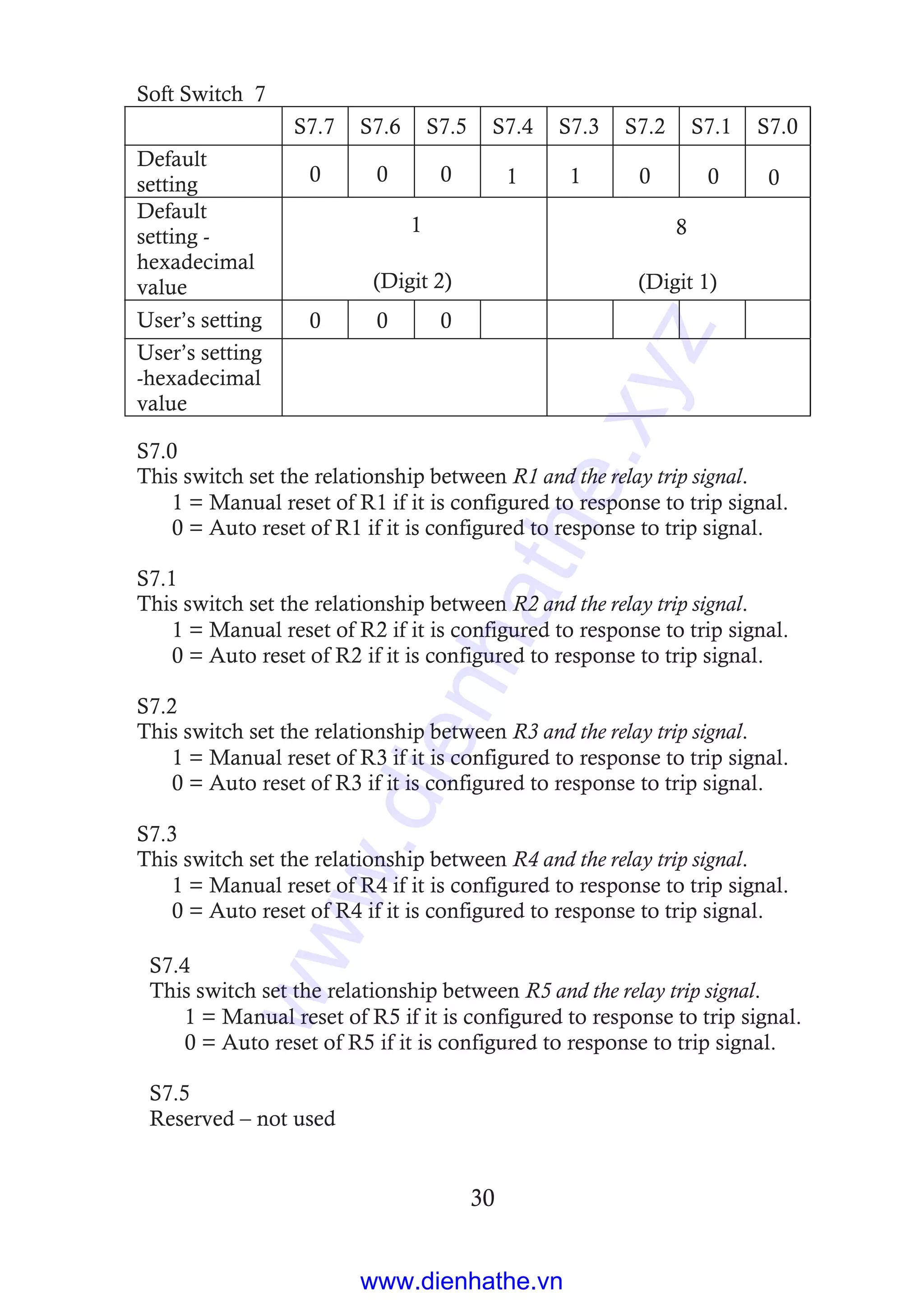 Catalog mikro mikro mk2200-user | PDF
