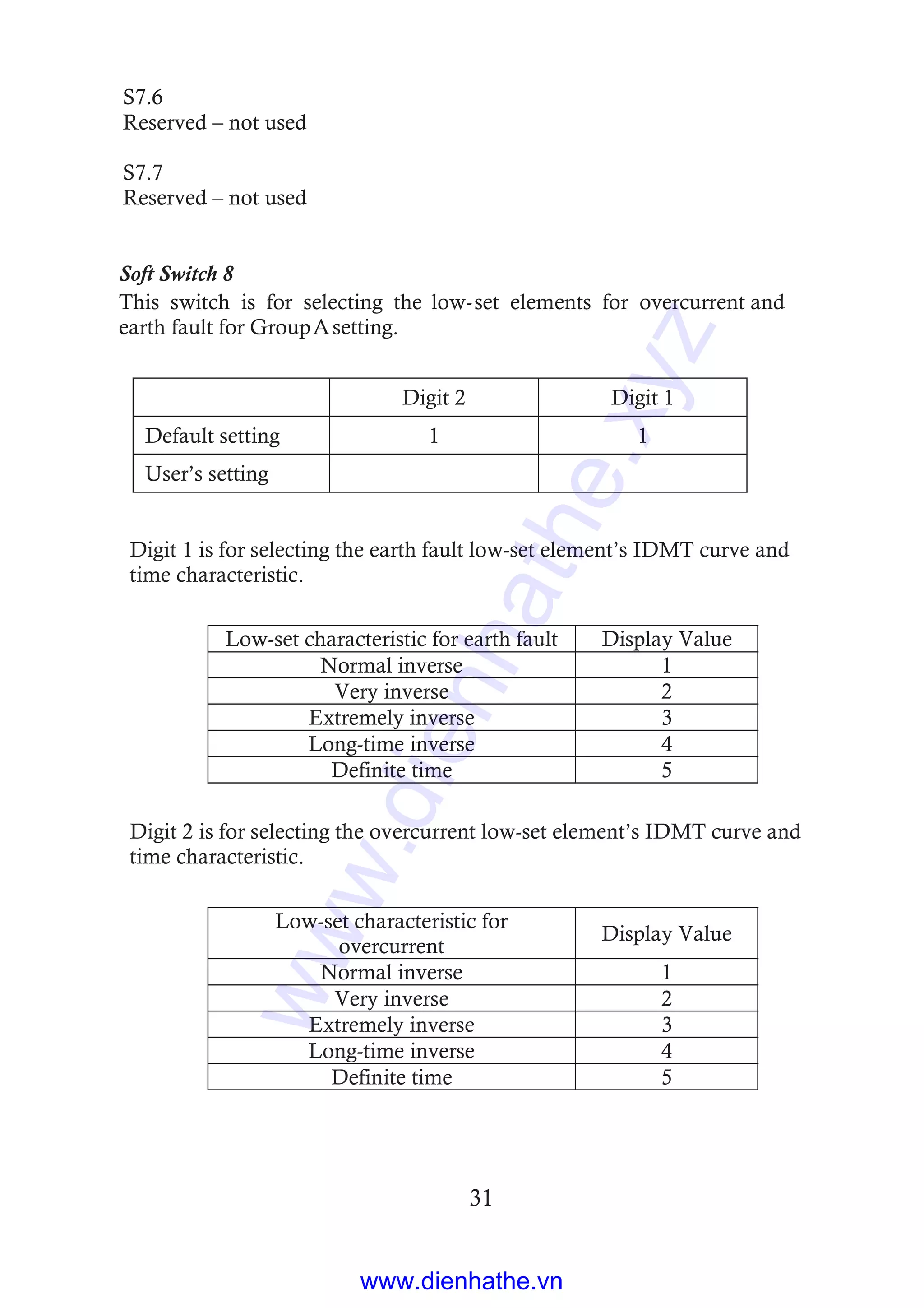 Catalog mikro mikro mk2200-user | PDF