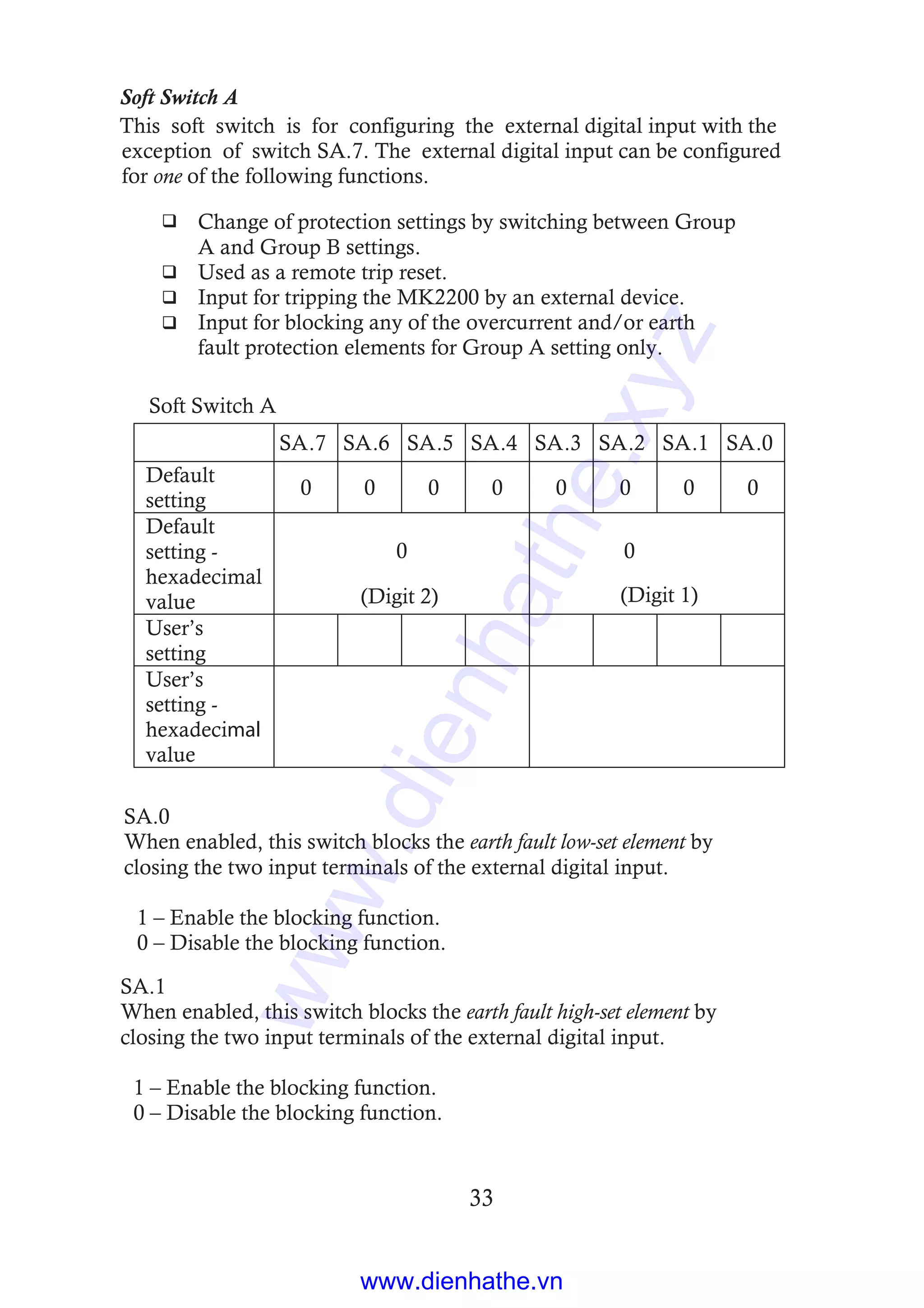 Catalog mikro mikro mk2200-user | PDF