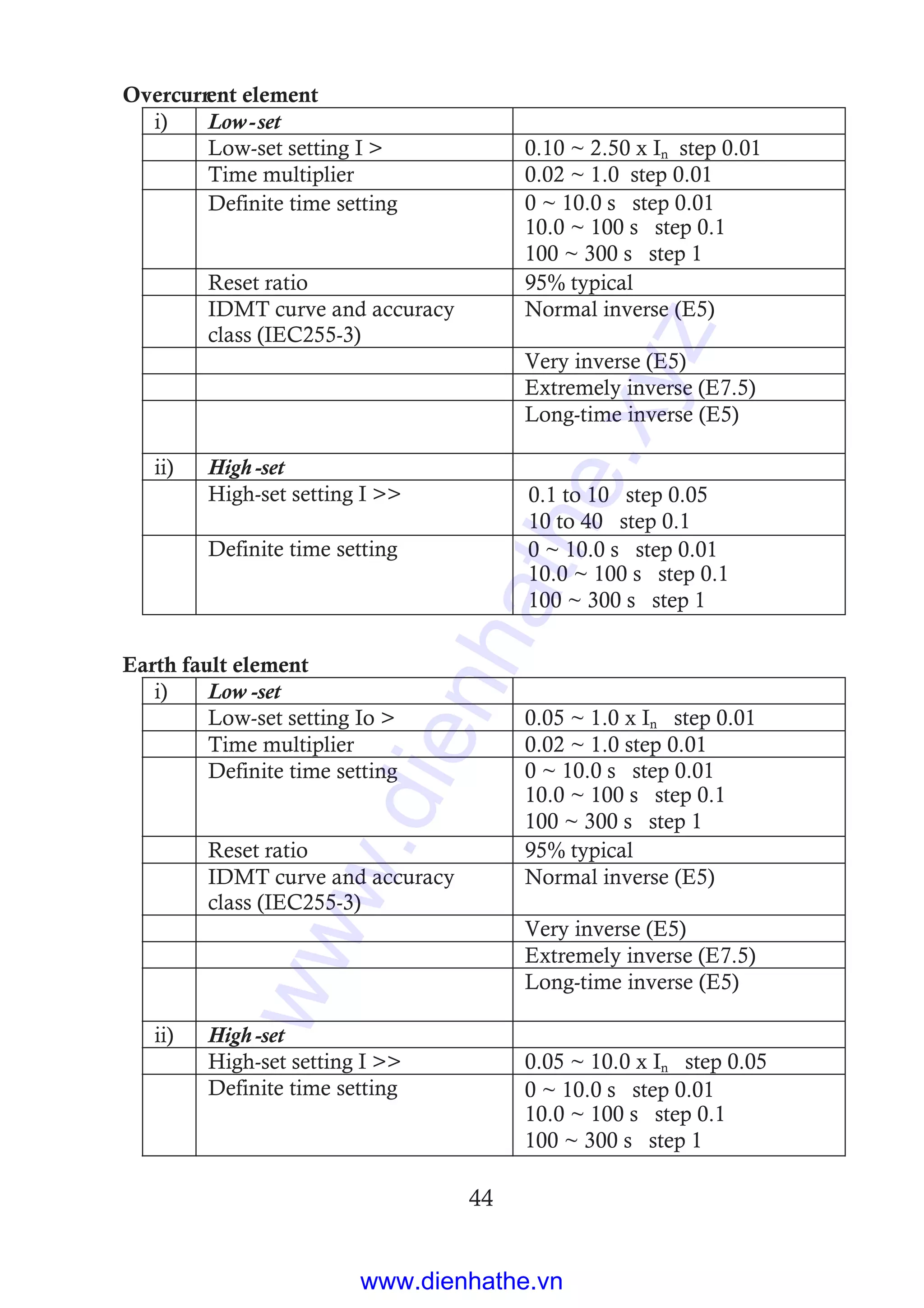 Catalog mikro mikro mk2200-user | PDF