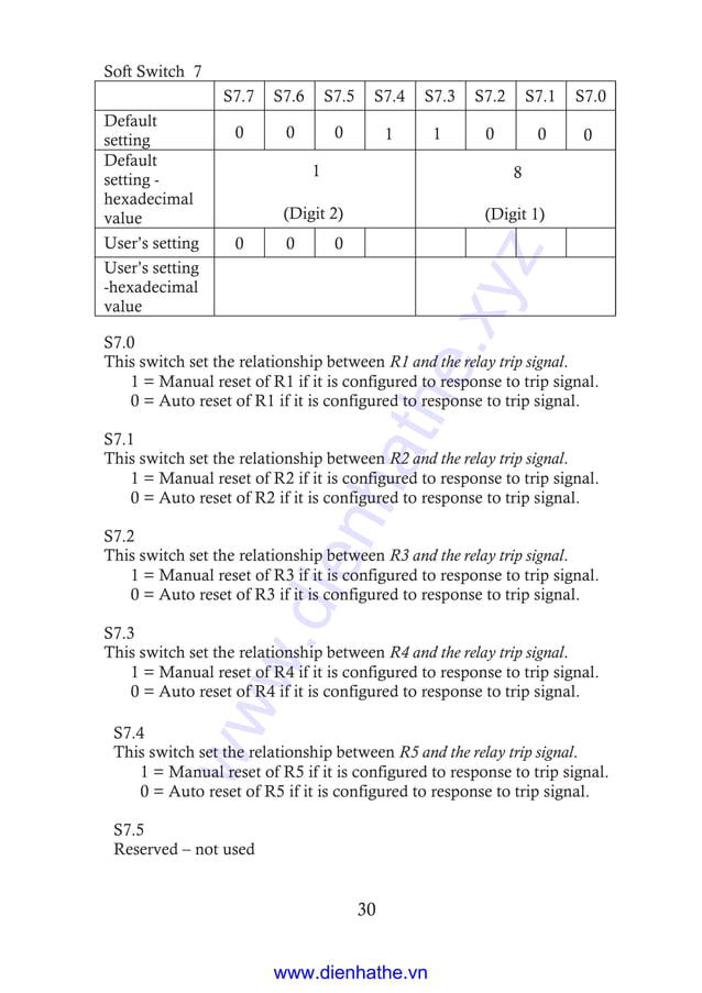Catalog mikro mikro mk2200-user | PDF