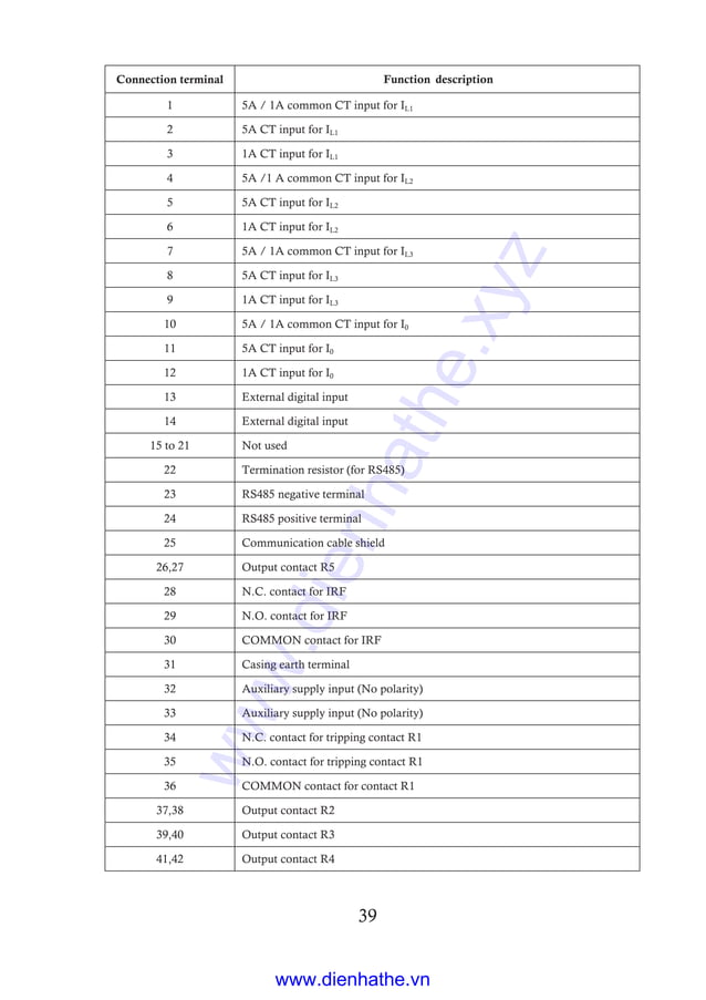Catalog mikro mikro mk2200-user | PDF