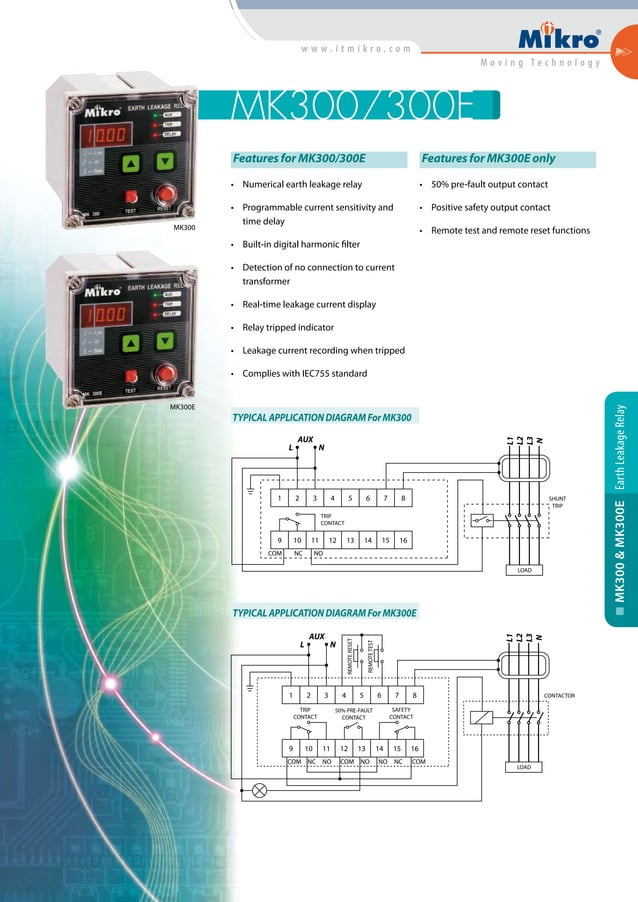 Catalog mikro mikro mk300 | PDF