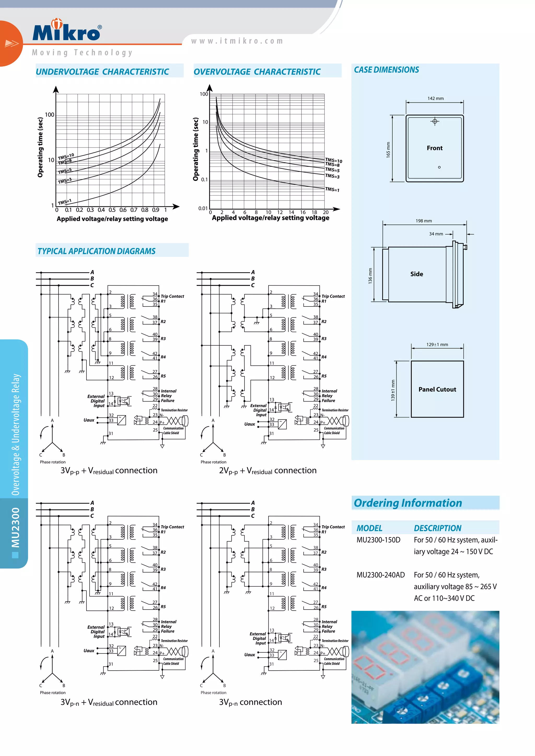 Catalog mikro mikro mu2300 | PDF
