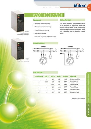 Catalog mikro mikro mx100 | PDF