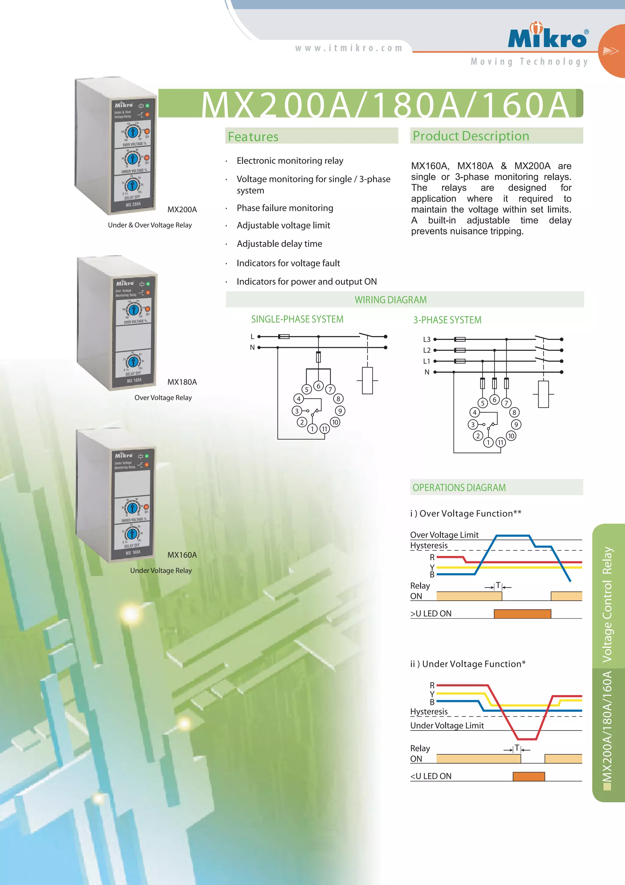Catalog mikro mikro mx200 | PDF
