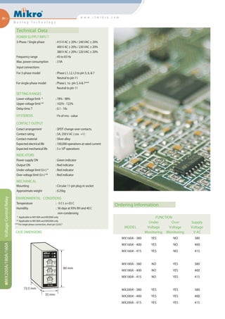 Catalog mikro mikro mx200 | PDF