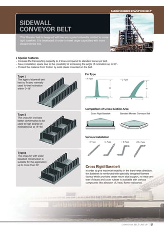 Conveyor Belt Catalog -Monster Belting Industry Co.,ltd | PDF