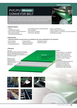 Conveyor Belt Catalog -Monster Belting Industry Co.,ltd | PDF