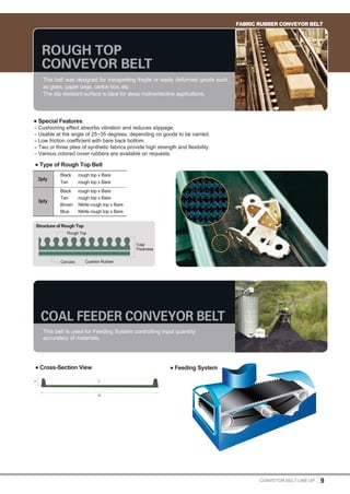 Conveyor Belt Catalog -Monster Belting Industry Co.,ltd | PDF