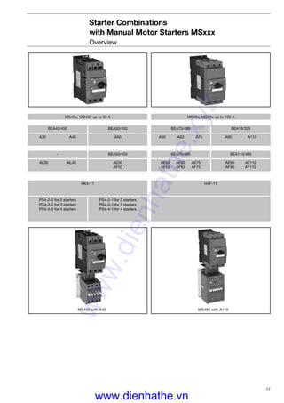 Catalog Motor Starter ABB - P2 | PDF