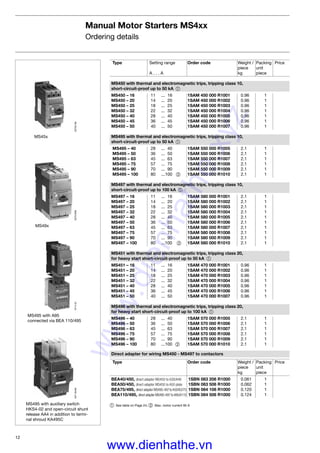 Catalog motor starter abb 2 | PDF