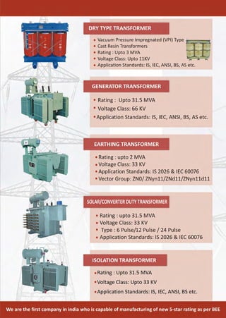 NGG Power Tech India Private Limited Catalog | PDF