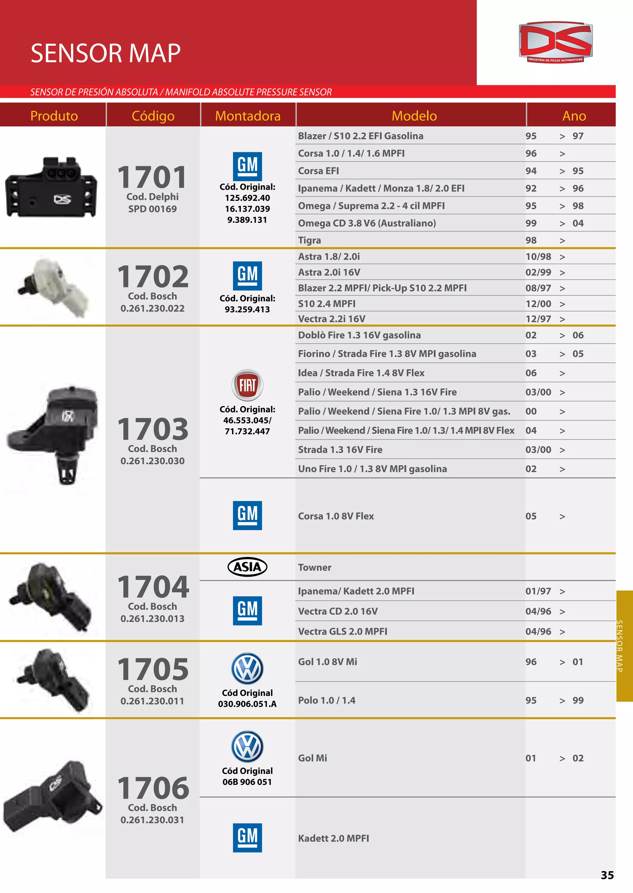 DS - Catalogo | PDF